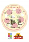 20 Plus Mix and Match Pizza Toppings plus a FREE Printable - This Is ...